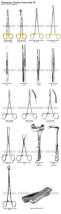 Cesarean Section Instrument Kit | Medical Tools Shop