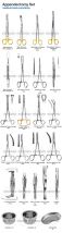 Appendectomy Set | Medical Tools Shop